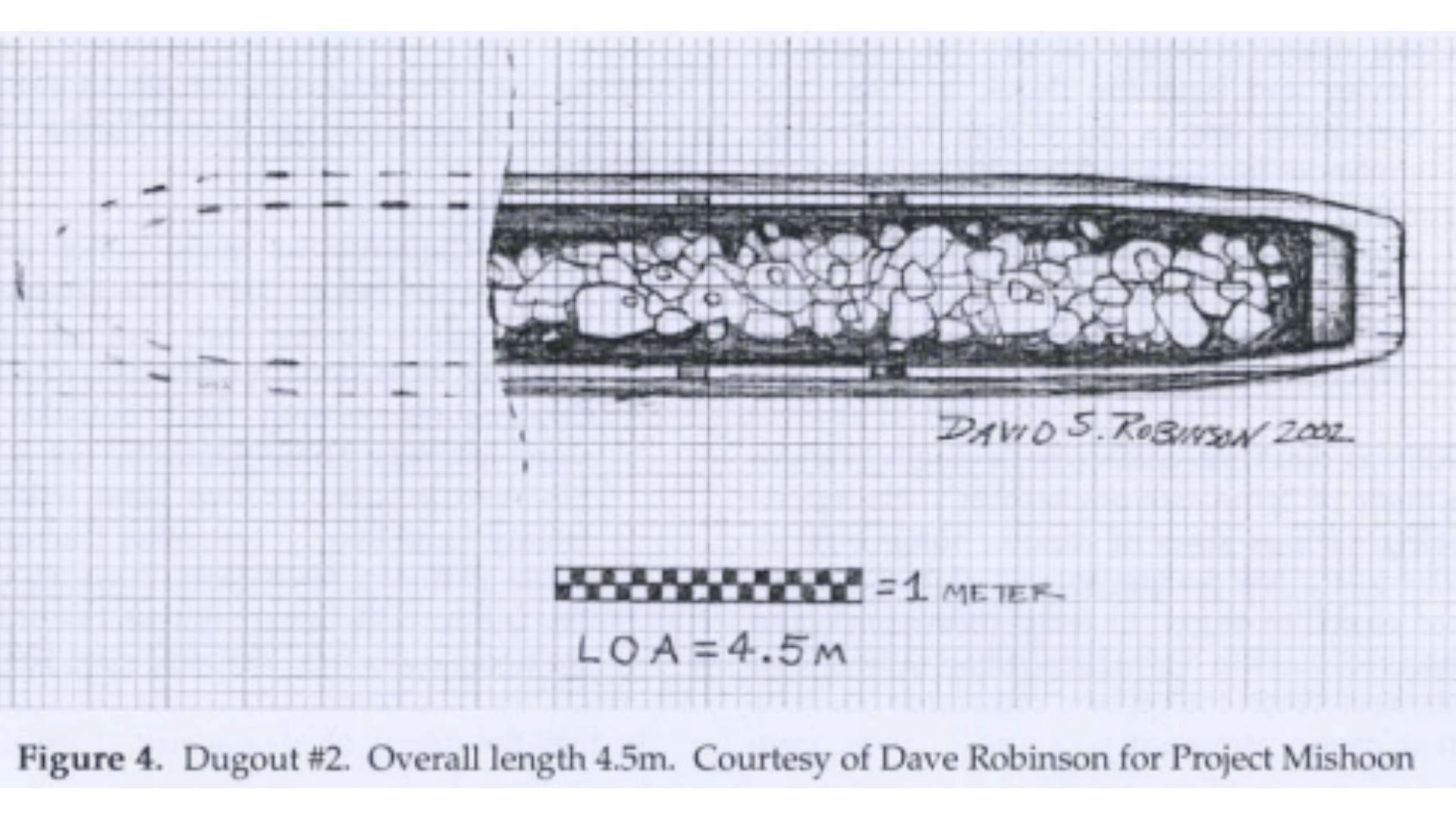 Mishoon: Indigenous Seafaring Canoe - Tall Ship Providence